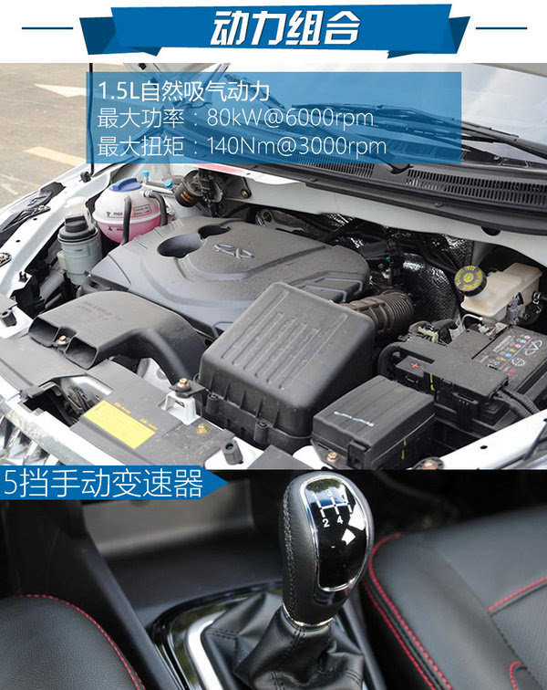 路遥知车力 长征路上动态试驾2017款开瑞K50_搜狐汽车_搜狐网