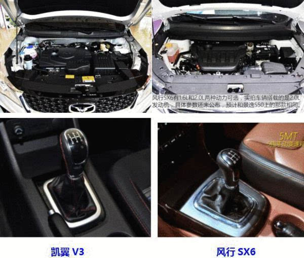 7座SUV谁更得人心?凯翼V3对比风行SX6_搜狐汽车_搜狐网