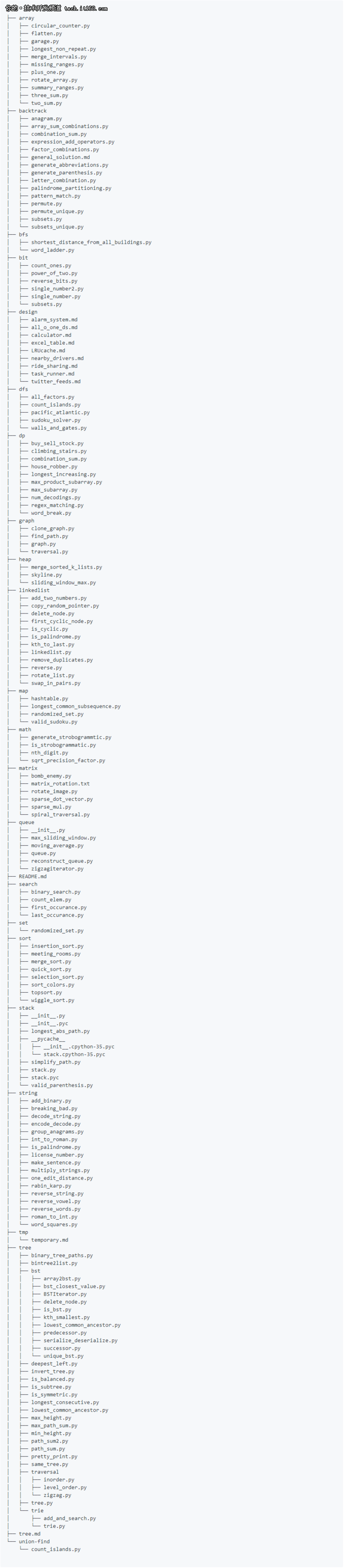 Python的数据结构和算法有哪些python程序员必备数据结构算法一览表 Csdn博客