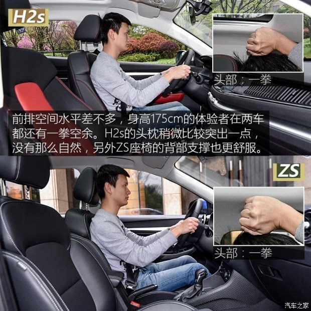 家庭责任心大爆发 对比哈弗H2s/名爵ZS_搜狐汽车_搜狐网