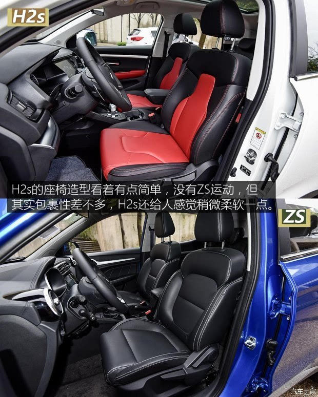 家庭责任心大爆发 对比哈弗H2s/名爵ZS_搜狐汽车_搜狐网