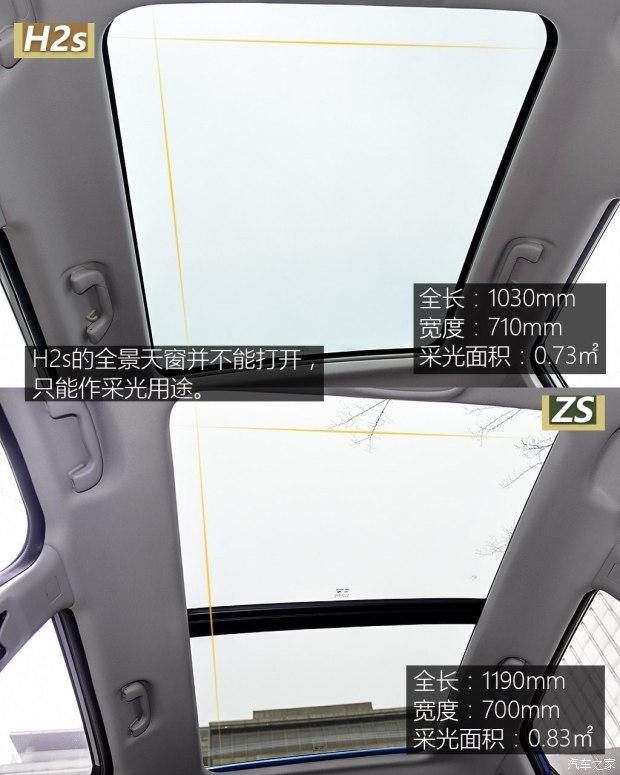 家庭责任心大爆发 对比哈弗H2s/名爵ZS_搜狐汽车_搜狐网