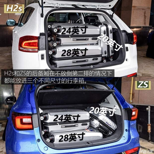 家庭责任心大爆发 对比哈弗H2s/名爵ZS_搜狐汽车_搜狐网