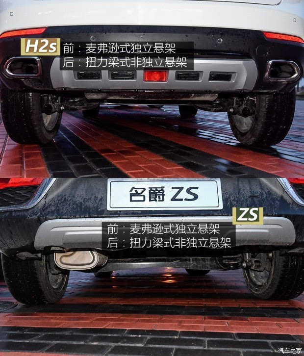 家庭责任心大爆发 对比哈弗H2s/名爵ZS_搜狐汽车_搜狐网