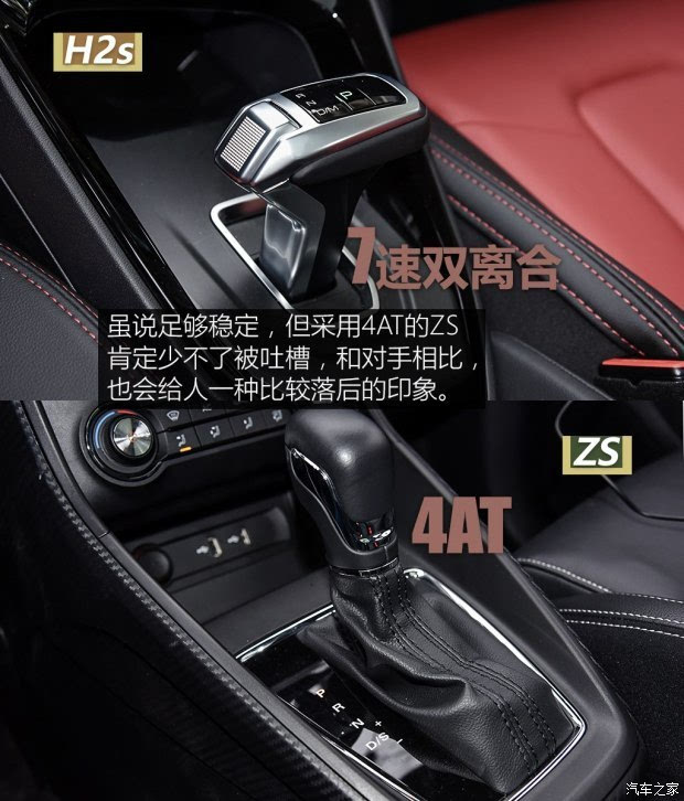 家庭责任心大爆发 对比哈弗H2s/名爵ZS_搜狐汽车_搜狐网