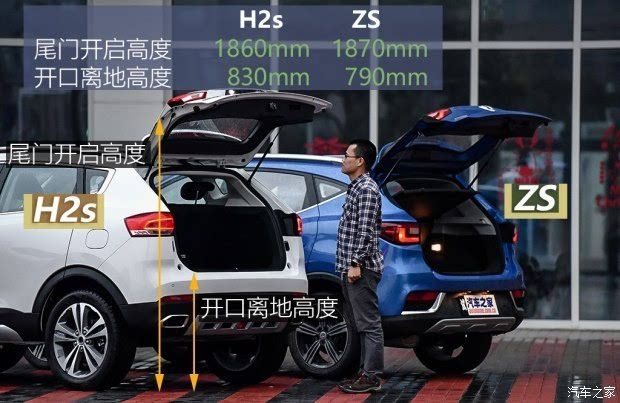 家庭责任心大爆发 对比哈弗H2s/名爵ZS_搜狐汽车_搜狐网