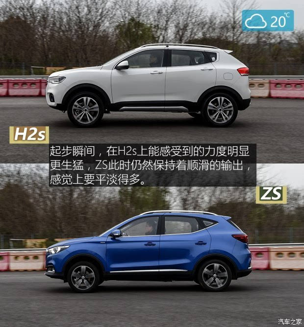 家庭责任心大爆发 对比哈弗H2s/名爵ZS_搜狐汽车_搜狐网