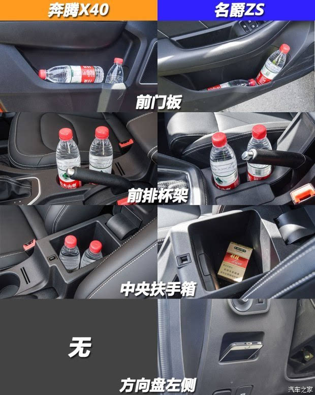 活力碰撞 奔腾X40/名爵ZS对比测试_搜狐汽车_搜狐网