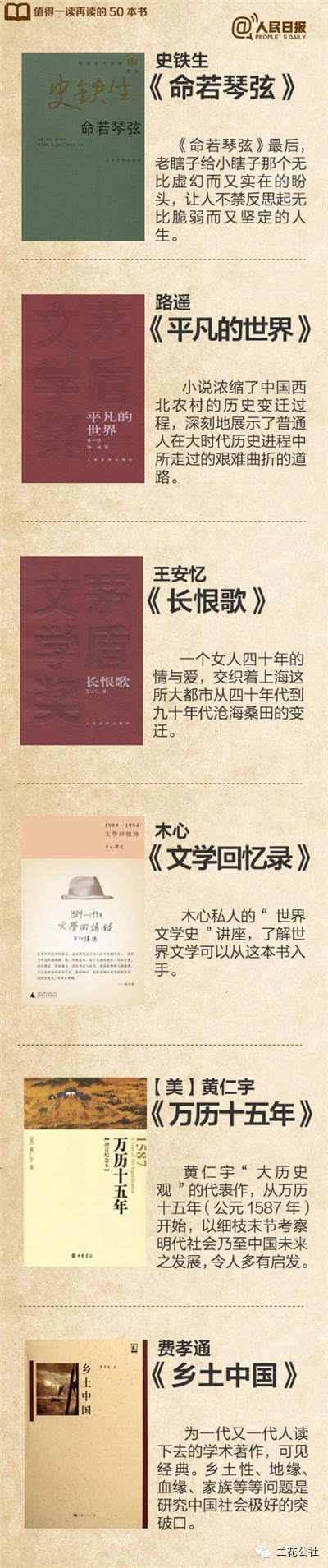 值得一读再读的50本好书