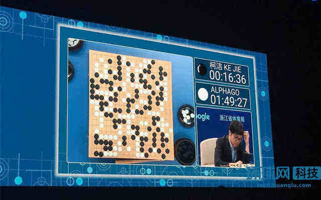 AlphaGo令人惊异的强大秘密在于模仿人类大脑